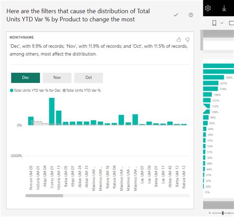 Sampel Analisis Pemasaran Kompetitif Untuk Power BI Ikuti Tur Power