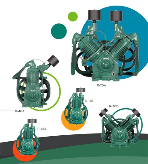 Champion 20 HP Compressor World Latin America 77 8 CFM 175 PSI Two