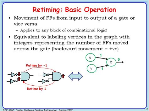 resources ece 595z lecture 27 sequential logic optimization iv watch presentation