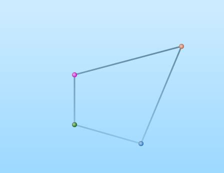 Java Javafx Convert Rectangle To A Polygon Stack Overflow