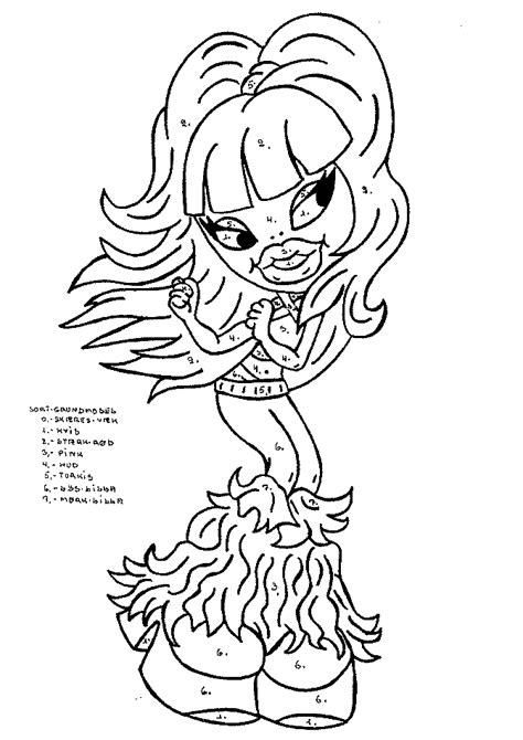 LAS BRATZ PINTA Y COLOREA DIBUJOS DE LAS BRATZ MUNDOPEKE