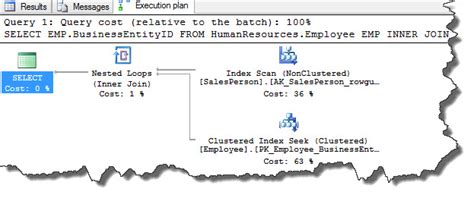 SQL Server Merge Join Operator Part2 SQLServerGeeks