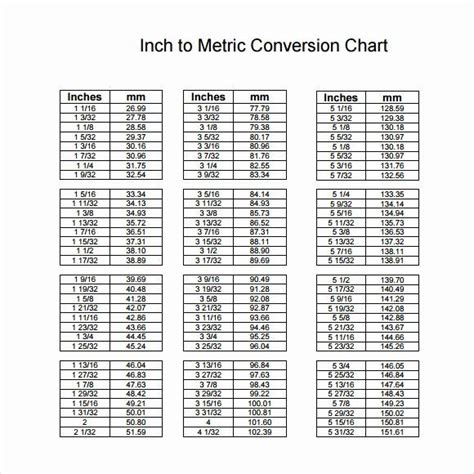 Tire Size Conversion Chart Metric To Standard Motorcycle Tir