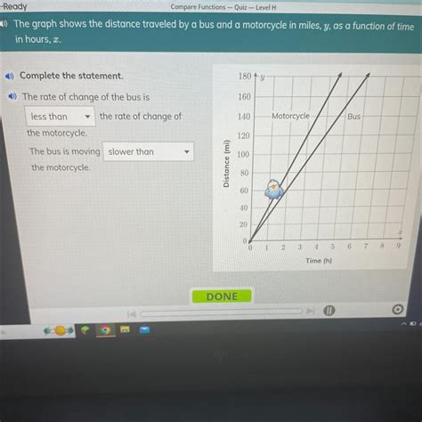 Free I Ready Compare Functions Quiz Level H The Graph Shows The
