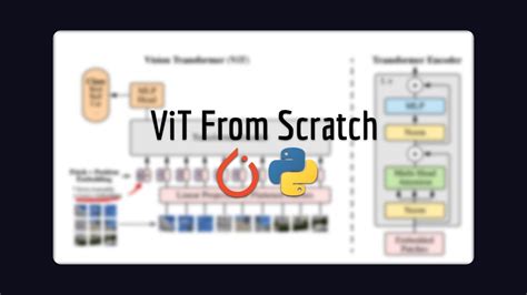 ViT Vision Transformer Implementation From Scratch With PyTorch