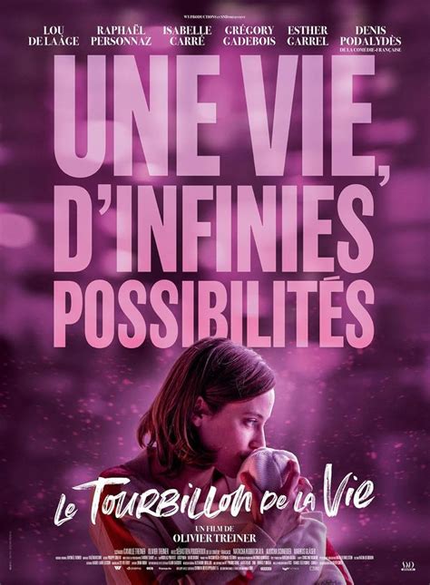 Le Tourbillon De La Vie