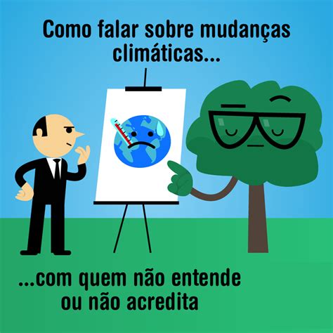 BIBOCA AMBIENTAL VAMOS ENTENDER O QUE SÃO MUDANÇAS CLIMÁTICAS