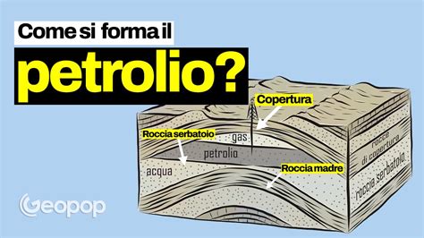 Cos è e come si forma il petrolio
