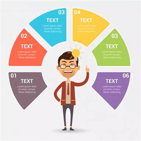 Infografía Qué es Para qué sirve Tipos Cómo Hacerla y