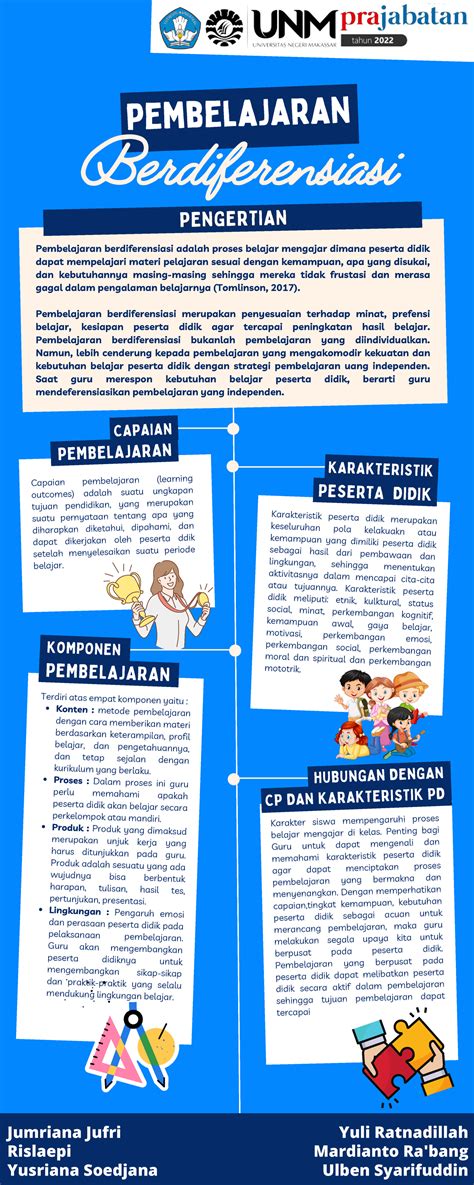 Topik Koneksi Antar Materi Pengertianpengertian Pembelajaran