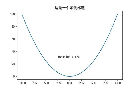 16个matplotlib绘图实用小技巧 csdn博客