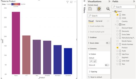 Line Chart In Power Bi Complete Tutorial With Examples Spguides