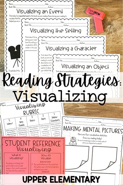visualizing anchor charts passages activities reading strategies 3rd 4th reading strategies