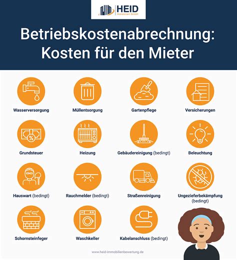 Betriebskostenabrechnung Infos Kosten Fehler