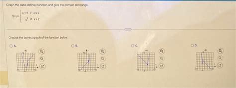solved graph the case defined function and give the domain