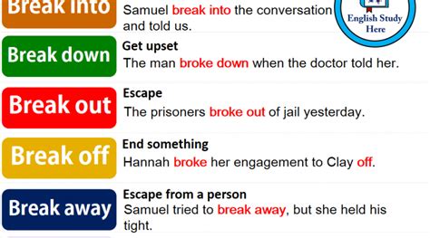 Phrasal Verbs With Break Archives English Study Here