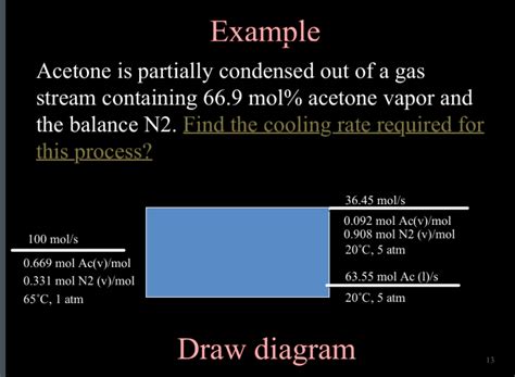 Solved ExampleAcetone Is Partially Condensed Out Of A Gas Chegg