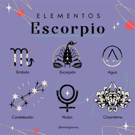 Pin De Fleurette Sobers En Ink Libro De Las Sombras Signos Del