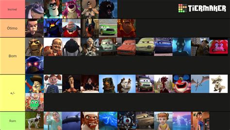Vilões da pixar Tier List Community Rankings TierMaker