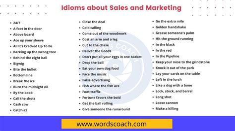 120 Phrases Idioms About Sales And Marketing Word Coach