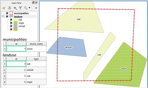 Qgis Update Polygon Layer With Summarized Areas From Other Polygon
