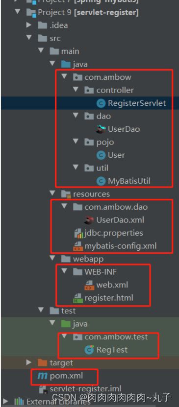 java项目作业~ 通过html servlet mybatis，完成站点信息的添加功能 html servlet mybatis写一个简单的项目 csdn博客