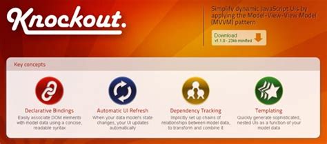 javascript library for rich dynamic user interfaces knockout greepit