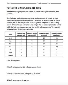 Experiment Analysis By Gowitzka S Science Stuff TpT