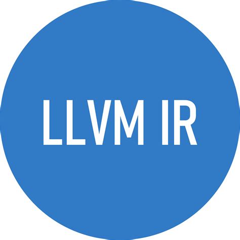 LLVM IR Visual Studio Marketplace