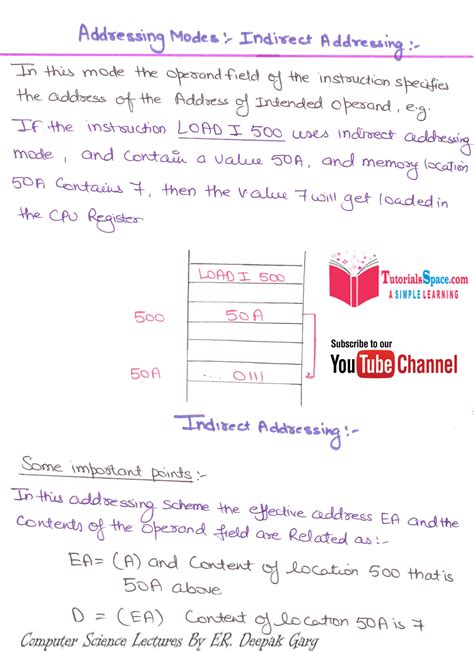 What Is Indirect Addressing Mode In Computer Architecture And Organization