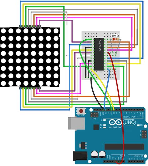 Arduino Tutorial Led Matrix Red X Led Arduino Project Hub Hot Sex Picture
