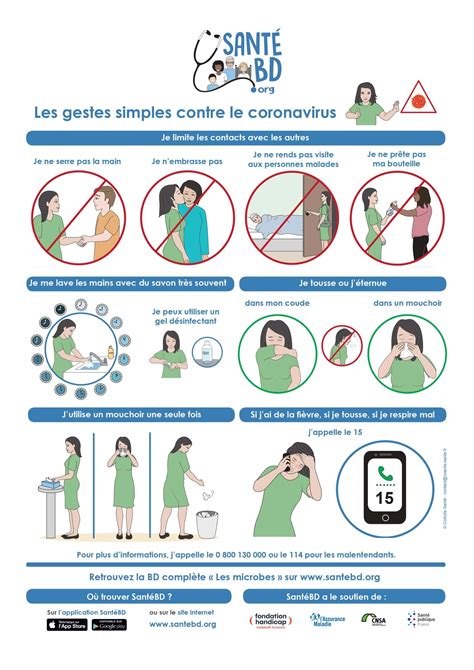 Gestes de prévention contre le coronavirus SantéBD RSVA