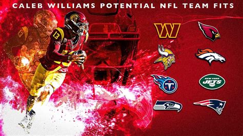 Former First Round Qb Evaluates The Best Landing Spots For Caleb
