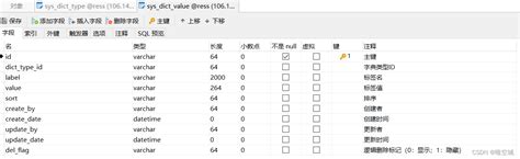 【mybatis】resultmap标签中里的collection标签 mybatis resultmap collection csdn博客