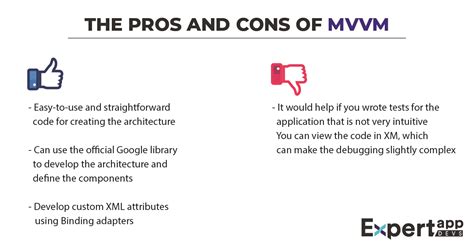how to use mvvm in your react native application