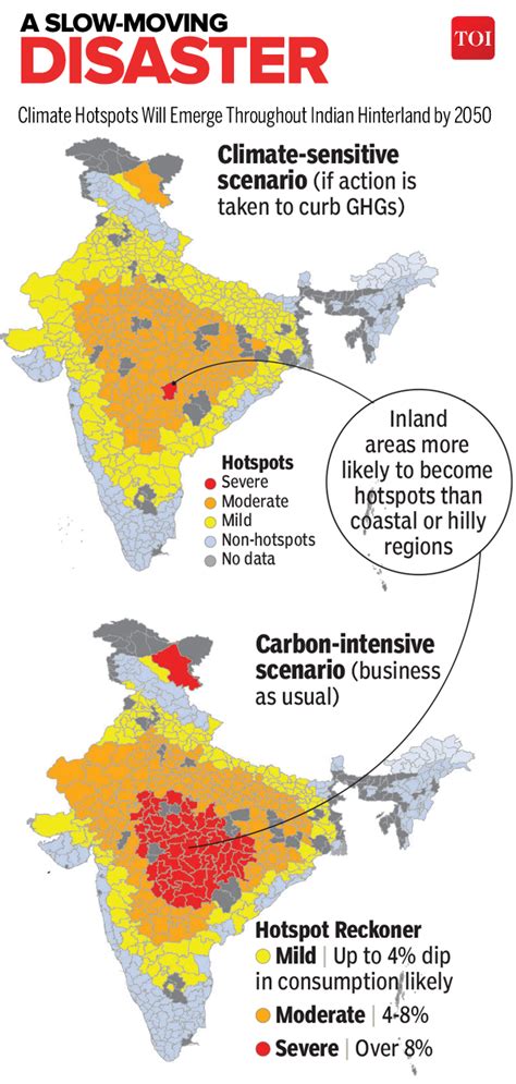 World Bank Climate Change Will Hit Living Standards Of 600 Million
