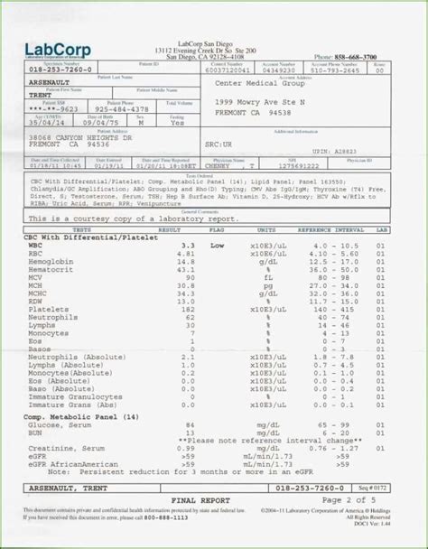 Negative Printable Fake Std Test Results With Name