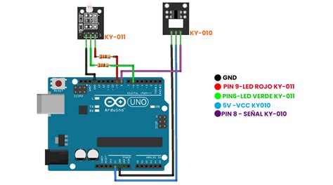 Sensor Foto Interruptor Ky Tarjetas De Desarrollo Unit Electronics