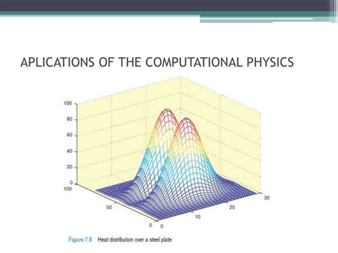 ppt computational physics powerpoint presentation free download id 5702013