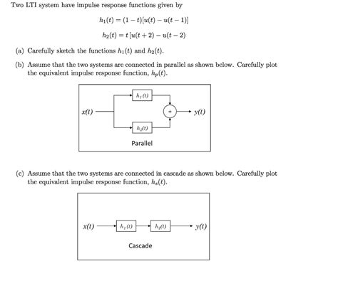 solved text two lti systems have impulse response functions given by h1 t 1 t [u t u