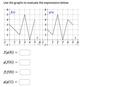 solved use the table of values to evaluate the expressions