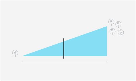 What To Consider When Transitioning To A Usage Based Pricing Model
