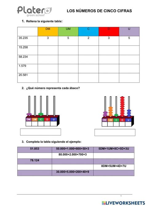 Números de cinco cifras interactive exercise