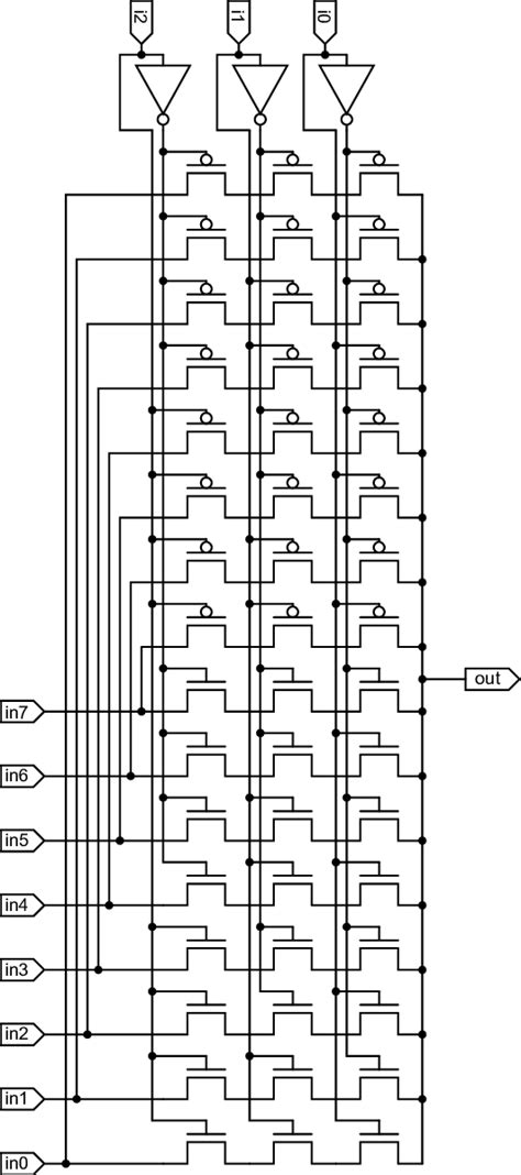 What Is An Analog Multiplexer