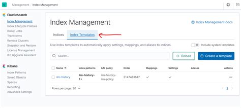 elasticsearch index templates