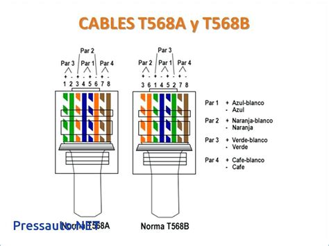 Ethernet Wiring Diagram Cat