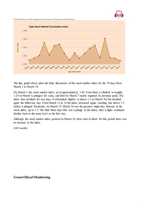 Ielts Writing Task Academic Sample Answers Daily Stock Market Stock