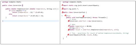 JUnit Tutorial With Examples Setting Up Writing And Running Java