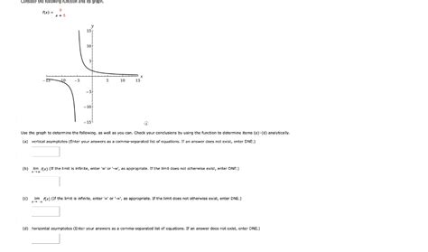 solved consider the following function and its graph