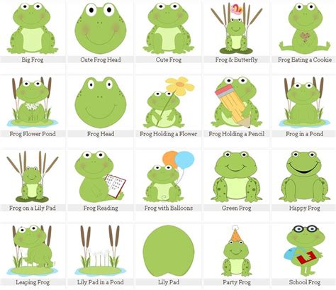 20 Easy Frog Drawing Ideas How To Draw A Frog Blitsy Clip Art Library